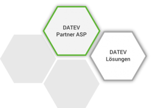 DATEV – Datatronic